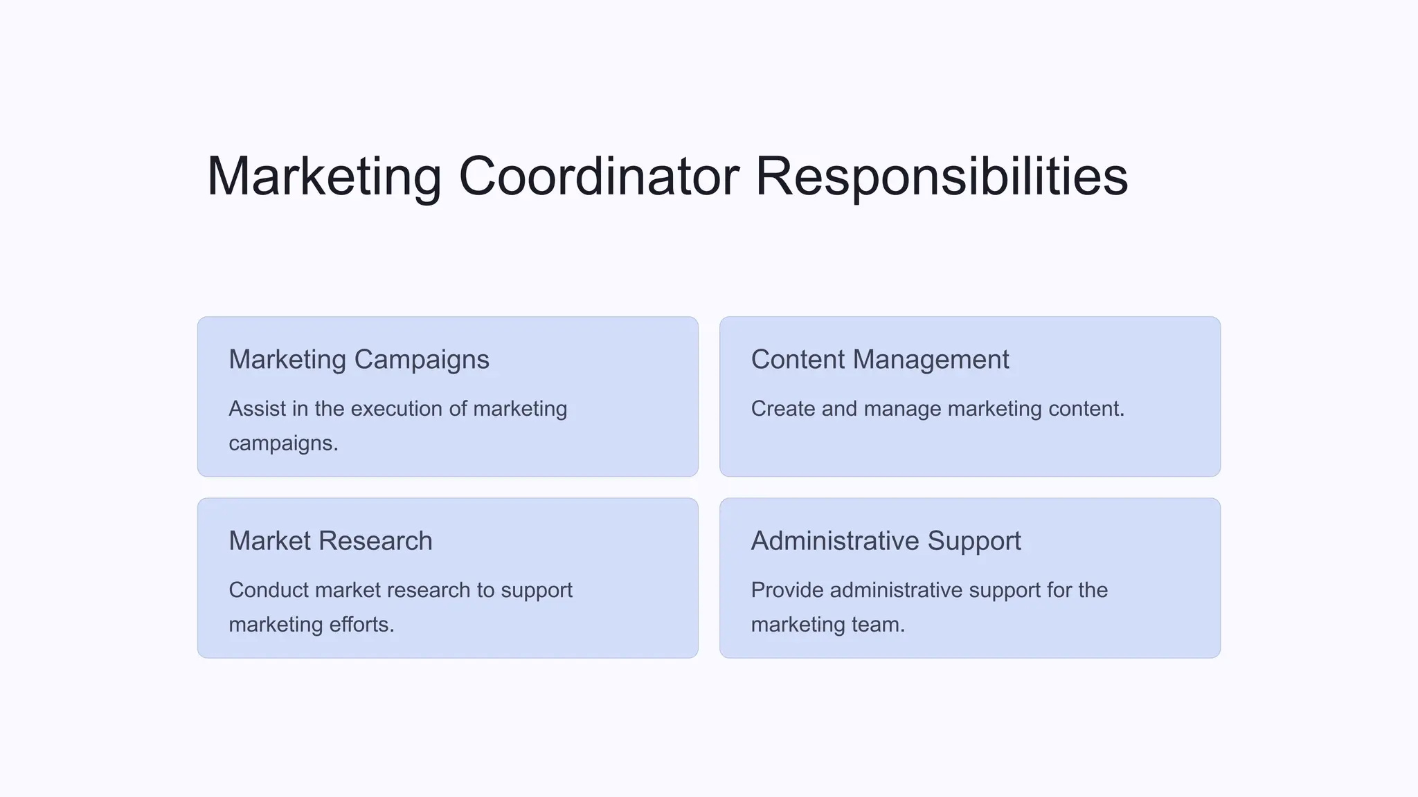 Marketing Coordinator vs Marketing Manager: Key Differences | PPT