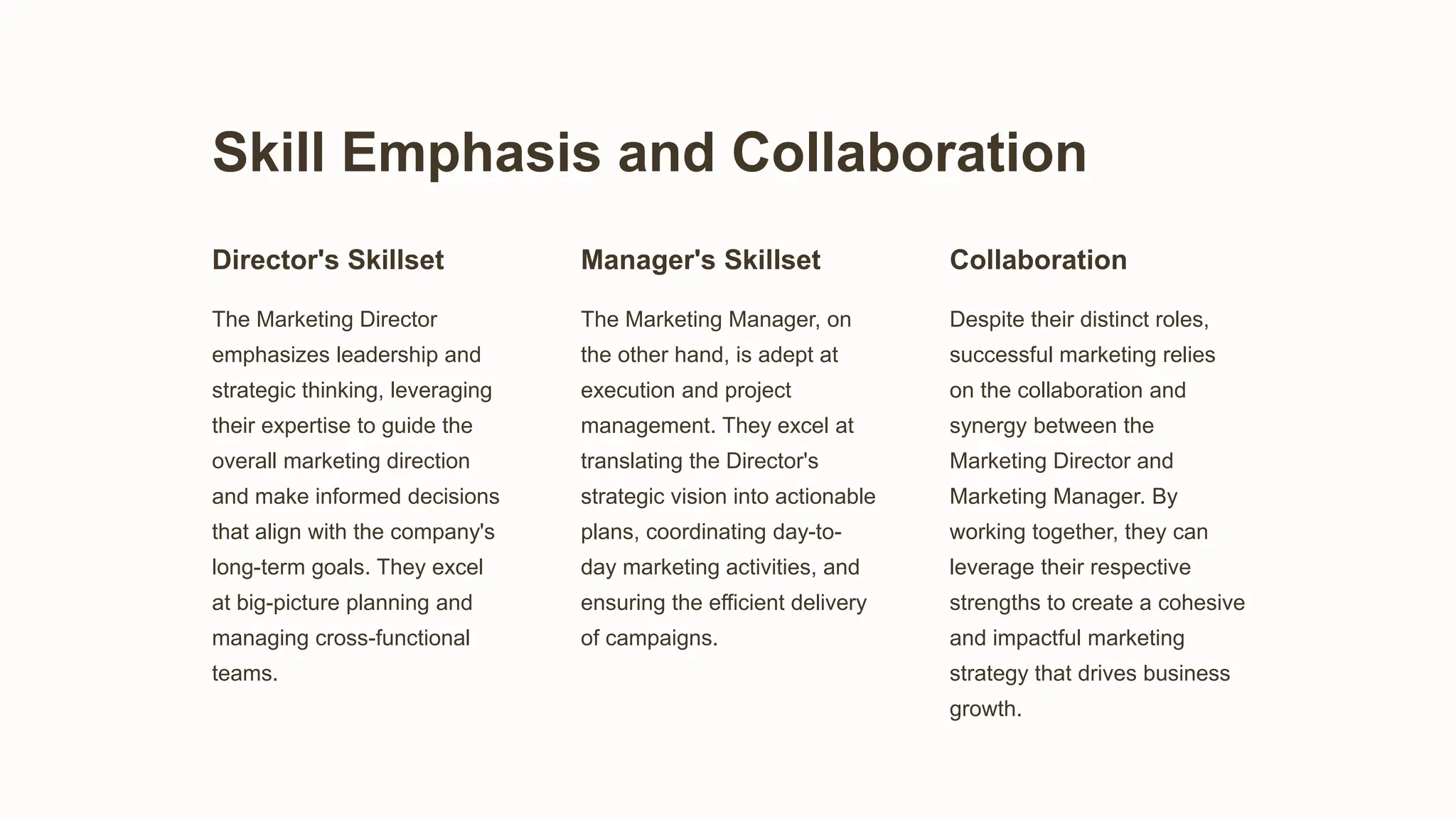 Marketing Director vs Marketing Manager: Understanding the Key ...