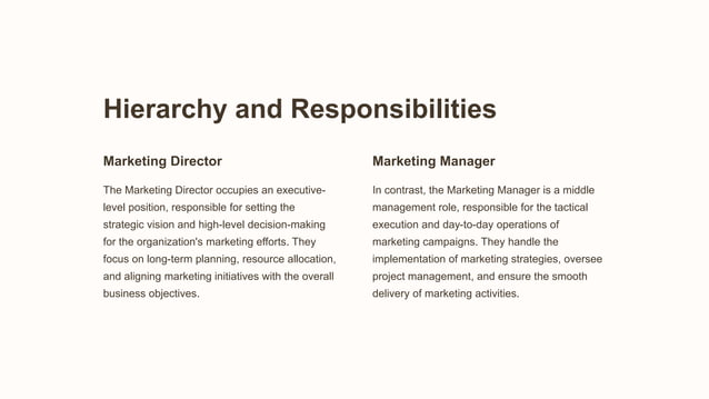 Marketing Director vs Marketing Manager: Understanding the Key ...