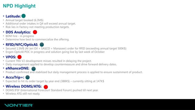 Marketing - EXG 2022- BU Strategic Review.pptx | Free Download