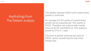 Marketing in-the-era-of-accountability-presentation | PPT