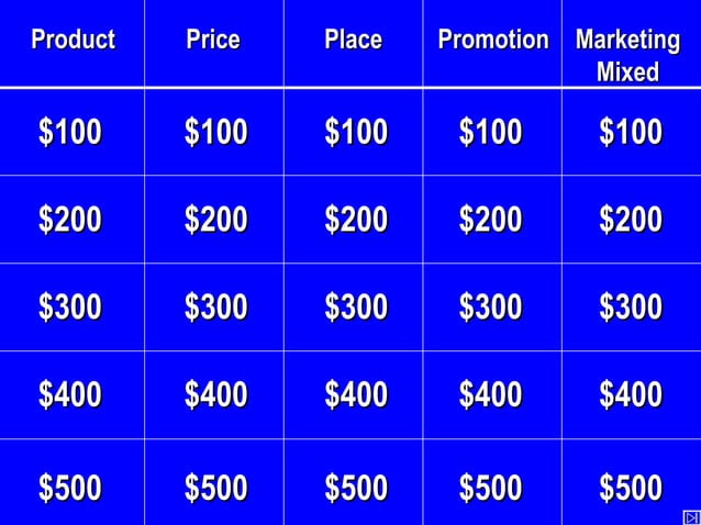 Marketing jeopardy | PPT | Free Download