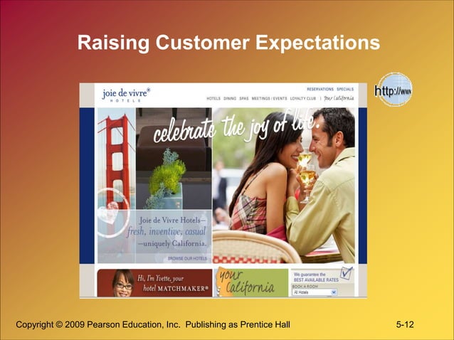 marketing-management-chapter-5ppt.ppt