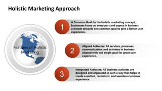The Importance of Holistic Marketing | PPT