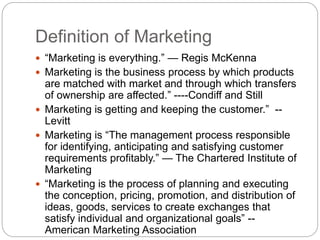 Marketing meaning, definition and scope | PPTX