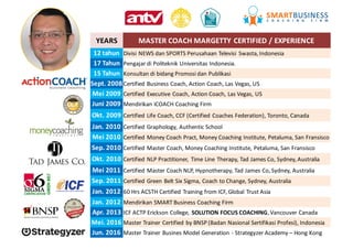 Marketing Mindset | PDF