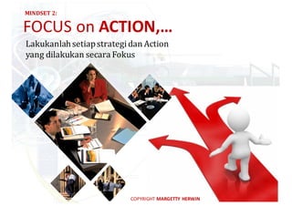 Marketing Mindset | PDF