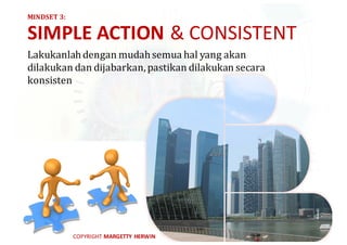 Marketing Mindset | PDF