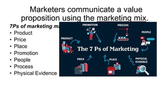 Marketing-Mix.pdf