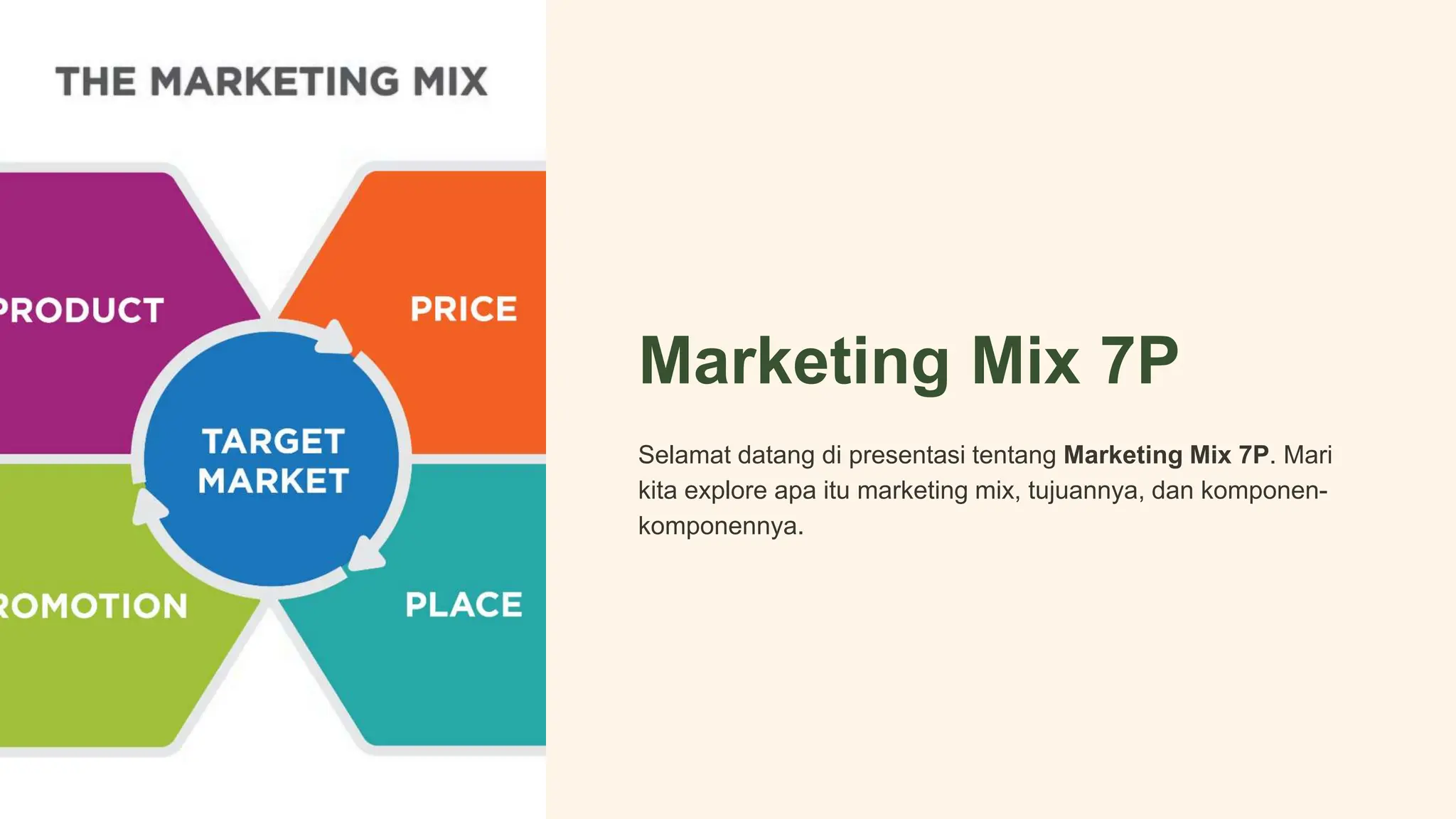 Here You Can Learn About Marketing-Mix-7P Explanation | PPT