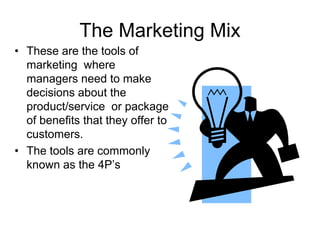 Marketing-mix of Services.ppt