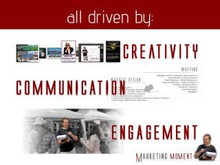 Progressive Web Marketing Campaigns | PPT