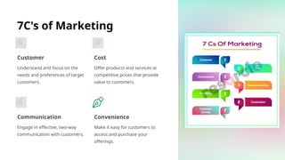 Marketing-Nature-importance and-Scope.pptx