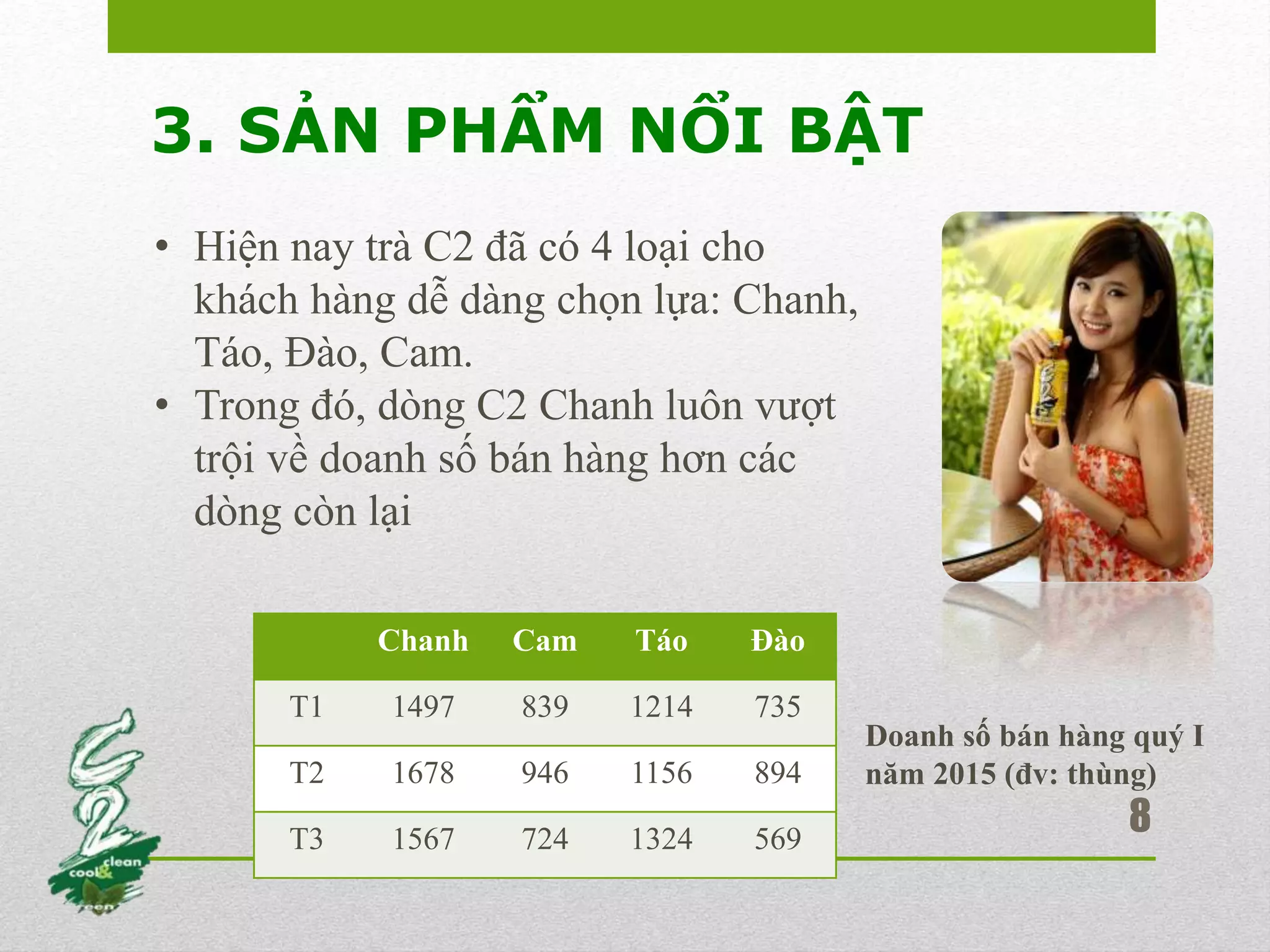 Marketing mix trà xanh c2 | PPTX