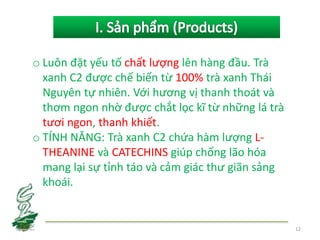 Marketing mix trà xanh c2 | PPTX