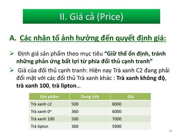 Marketing mix trà xanh c2 | PPTX