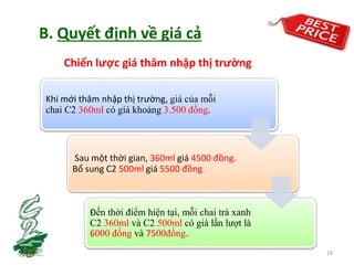 Marketing mix trà xanh c2 | PPTX