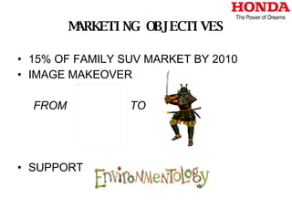 Marketing Plan for a New Honda Family 4WD | PPT