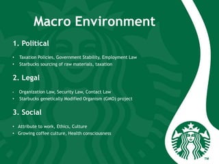 Business Environments Of Starbucks | PPTX
