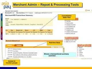 PesoPay Presentation | PPT | Credit Cards | Personal Debt