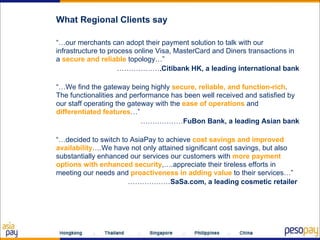 PesoPay Presentation | PPT | Credit Cards | Personal Debt