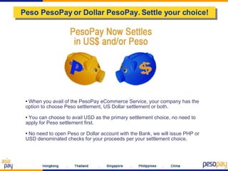 PesoPay Presentation | PPT | Credit Cards | Personal Debt