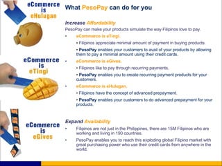 PesoPay Presentation | PPT | Credit Cards | Personal Debt