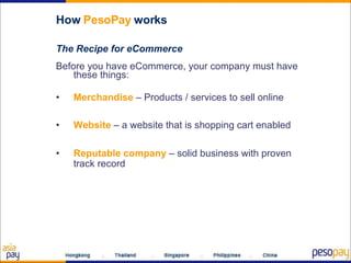 PesoPay Presentation | PPT | Credit Cards | Personal Debt