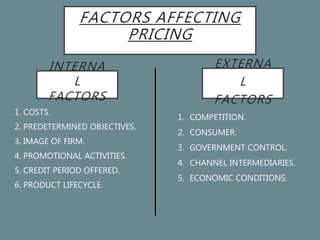 Marketing price mix | PPTX