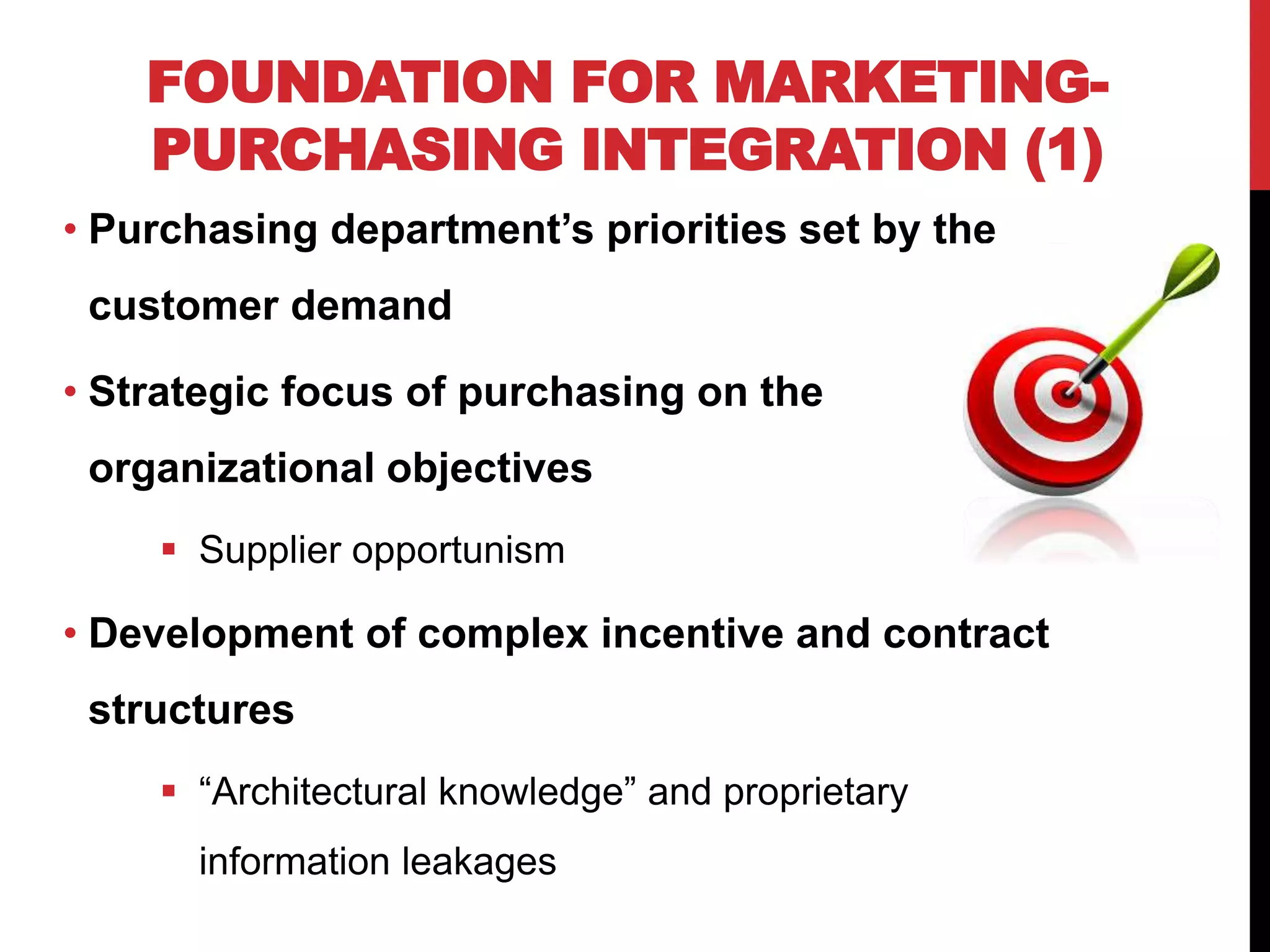 Marketing - Purchasing Integration | PPTX