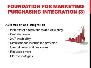 Marketing - Purchasing Integration | PPTX