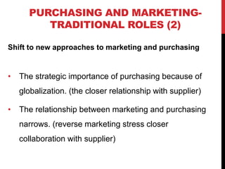 Marketing - Purchasing Integration | PPTX
