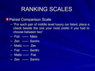 Marketing Research Ppt | PPT