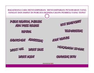 Marketing Revolution | PDF