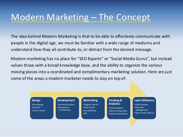 The Concept of Modern Marketing
