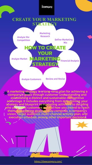 MARKETING STRATEGY | PDF