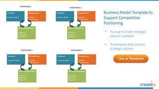 Marketing Strategy Planning Tools | PPT