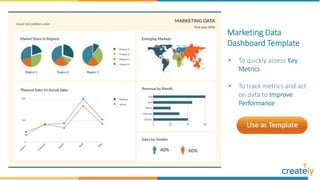 Marketing Strategy Planning Tools | PPT