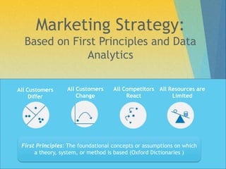 Marketing strategy- powerpoint | PPTX