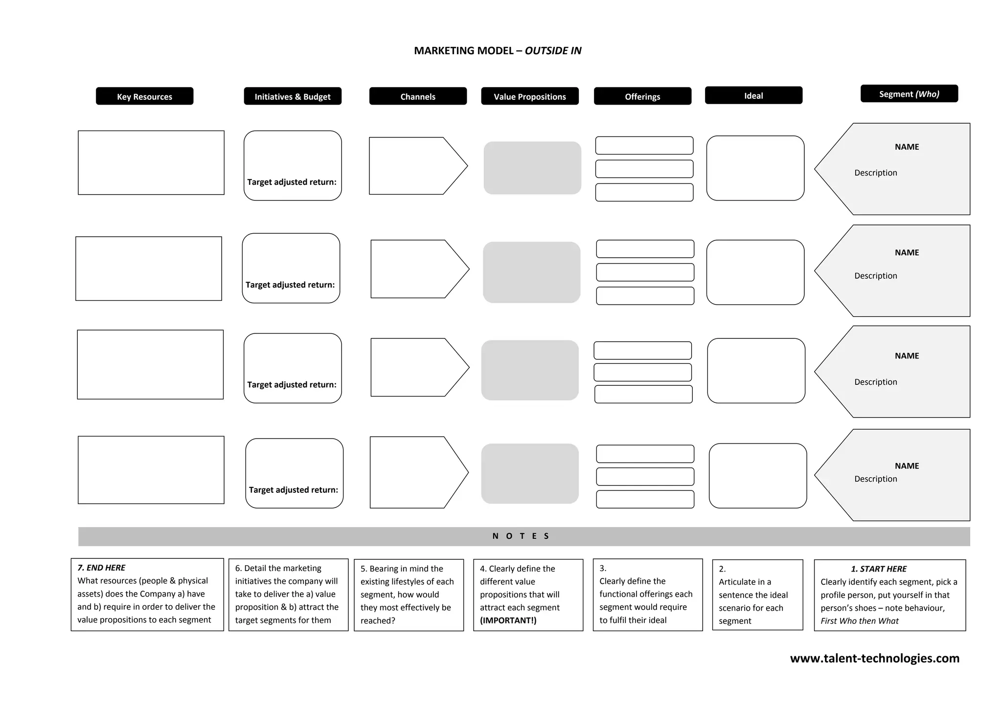 Marketing Strategy Template pdf | PDF