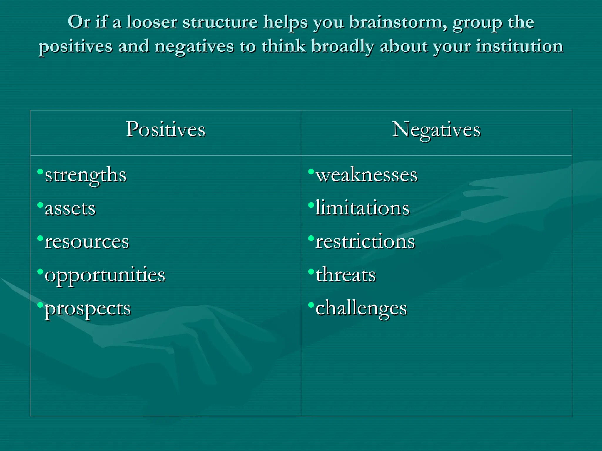 Marketing-SWOT-Analysis-PowerPoint-presentation.ppt