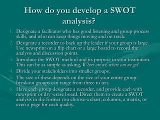 Marketing-SWOT-Analysis-PowerPoint-presentation.ppt
