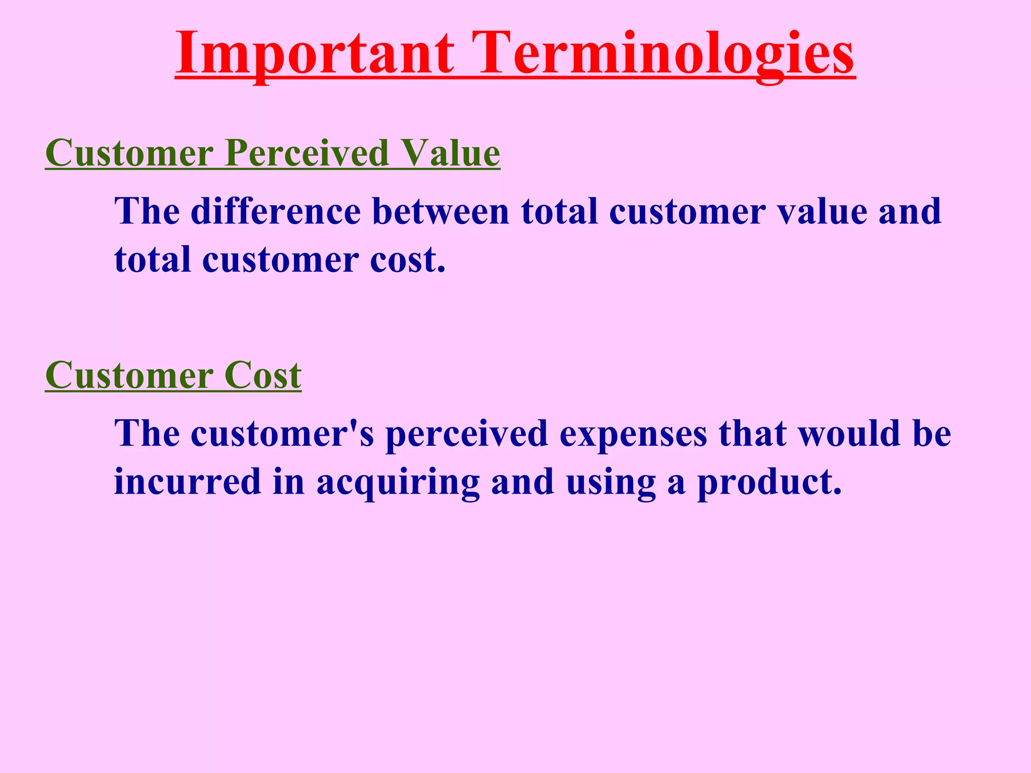 Marketing Terminologies Marketing Ppt