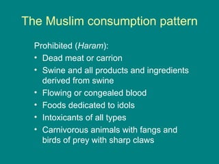 Marketing to the Islamic World | PPT