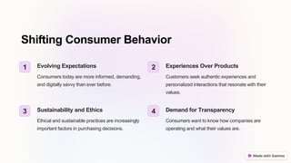 marketing in 2024 and future trendsin nepal | PPT