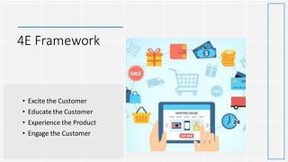 Digital Marketing | PDF