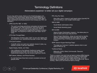 Digital Marketing 101 | The Basics You Need to Know | PPT