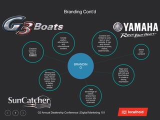 Digital Marketing 101 | The Basics You Need to Know | PPT