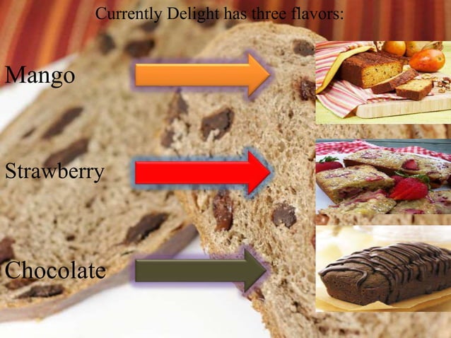 Marketing/ New Business Idea | PPT