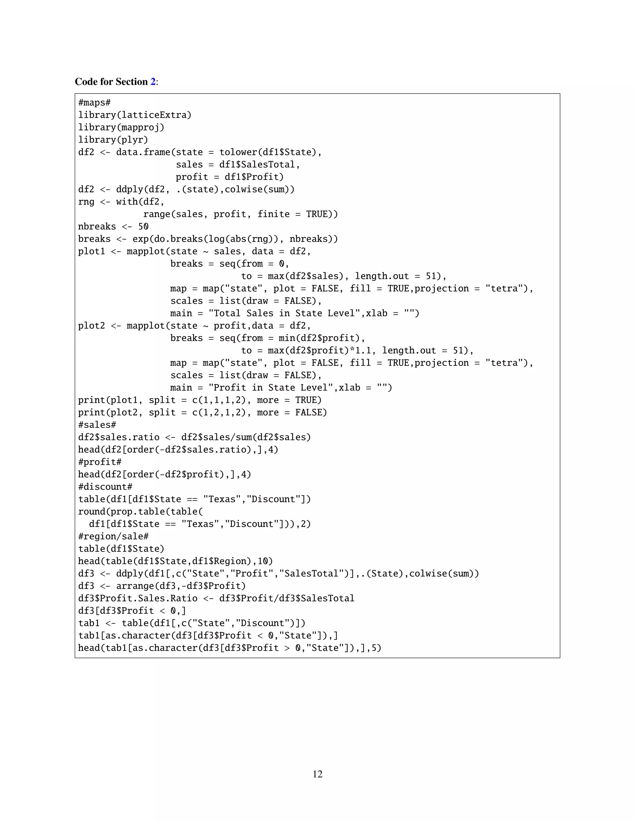 Marketing analysis - writing sample | PDF